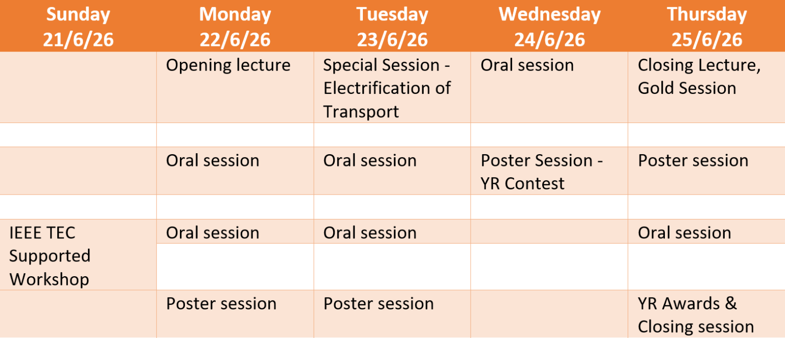 Technical programme - IEEE ICD